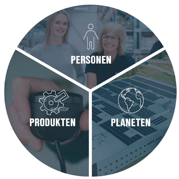 Detta är OEM Automatic AB | OEM Automatic