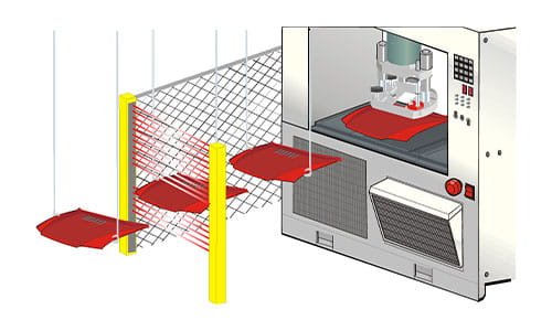 Lär dig mer om ljusridåer & ljusbommar | OEM Automatic