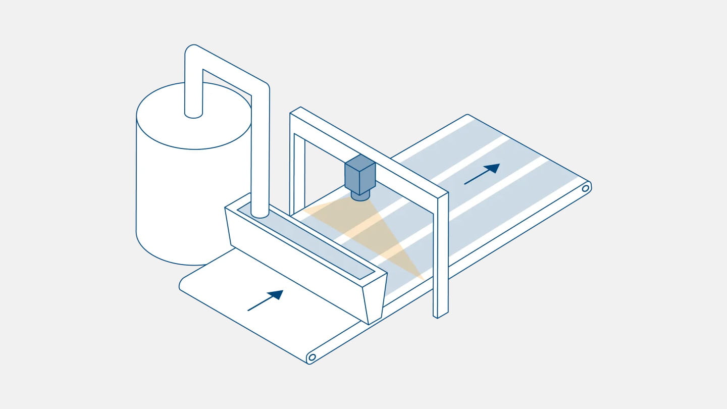 Så fungerar line scan | OEM Automatic