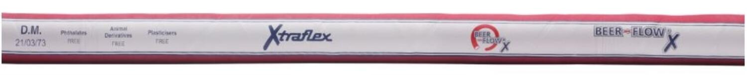 Hygienisk slang | OEM Automatic